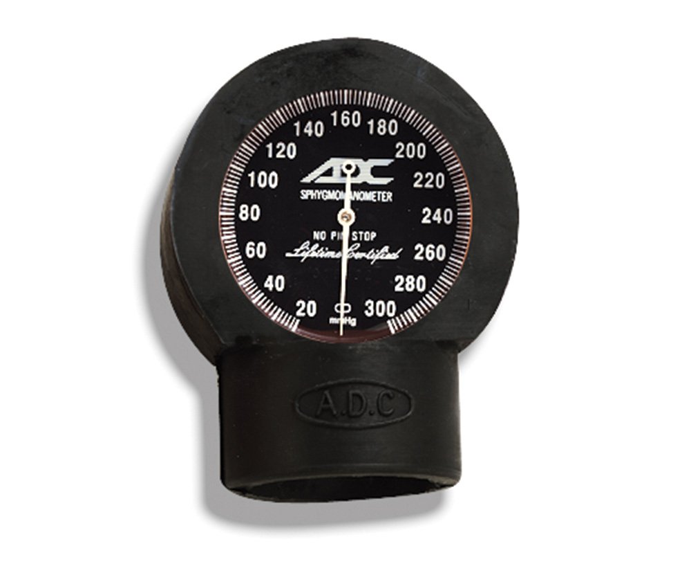 Gauge Guard Gauge Protective Cover – Anchor Simulation